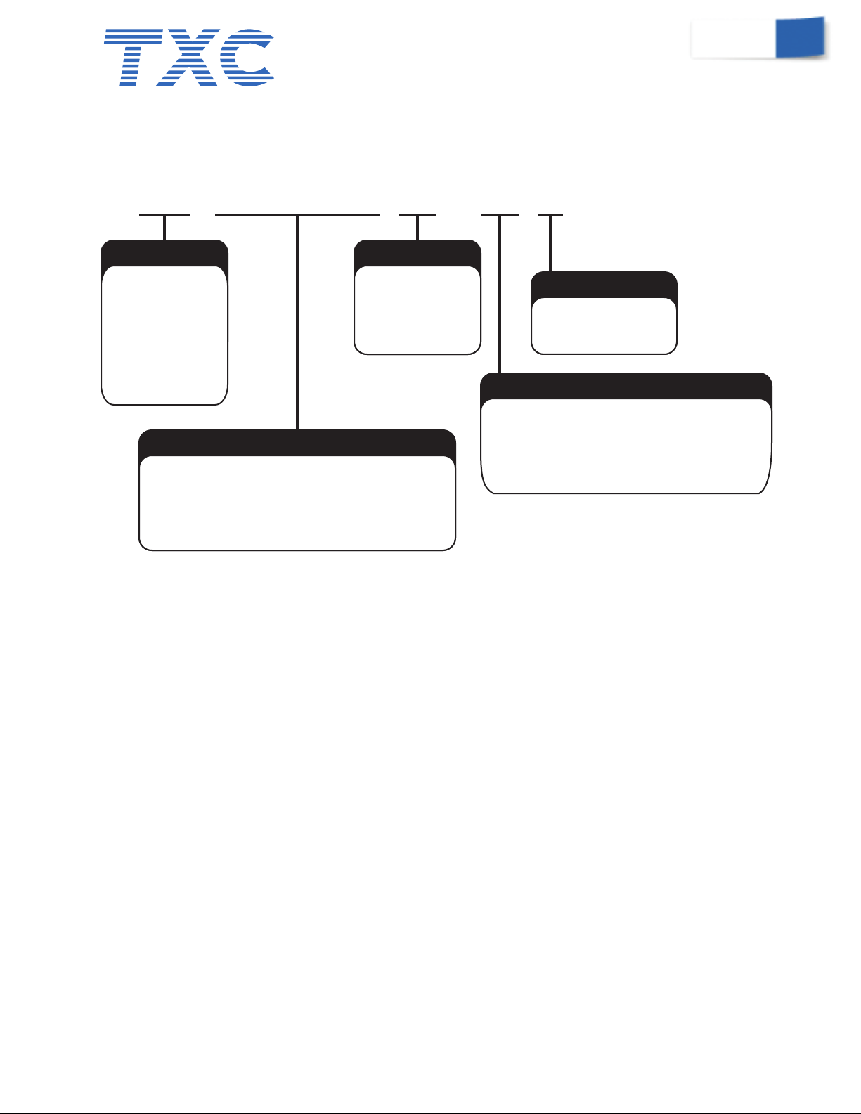 BS-187.500MCB-T User Reference Manual Guide TXC Corporation | 1/2 Pages - AiPCBA