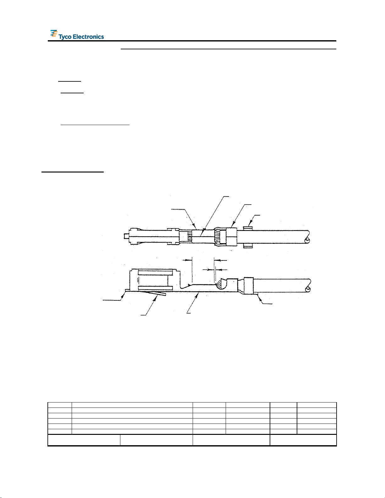 181270-2 Application Note TE Connectivity | 1/4 Pages - AiPCBA