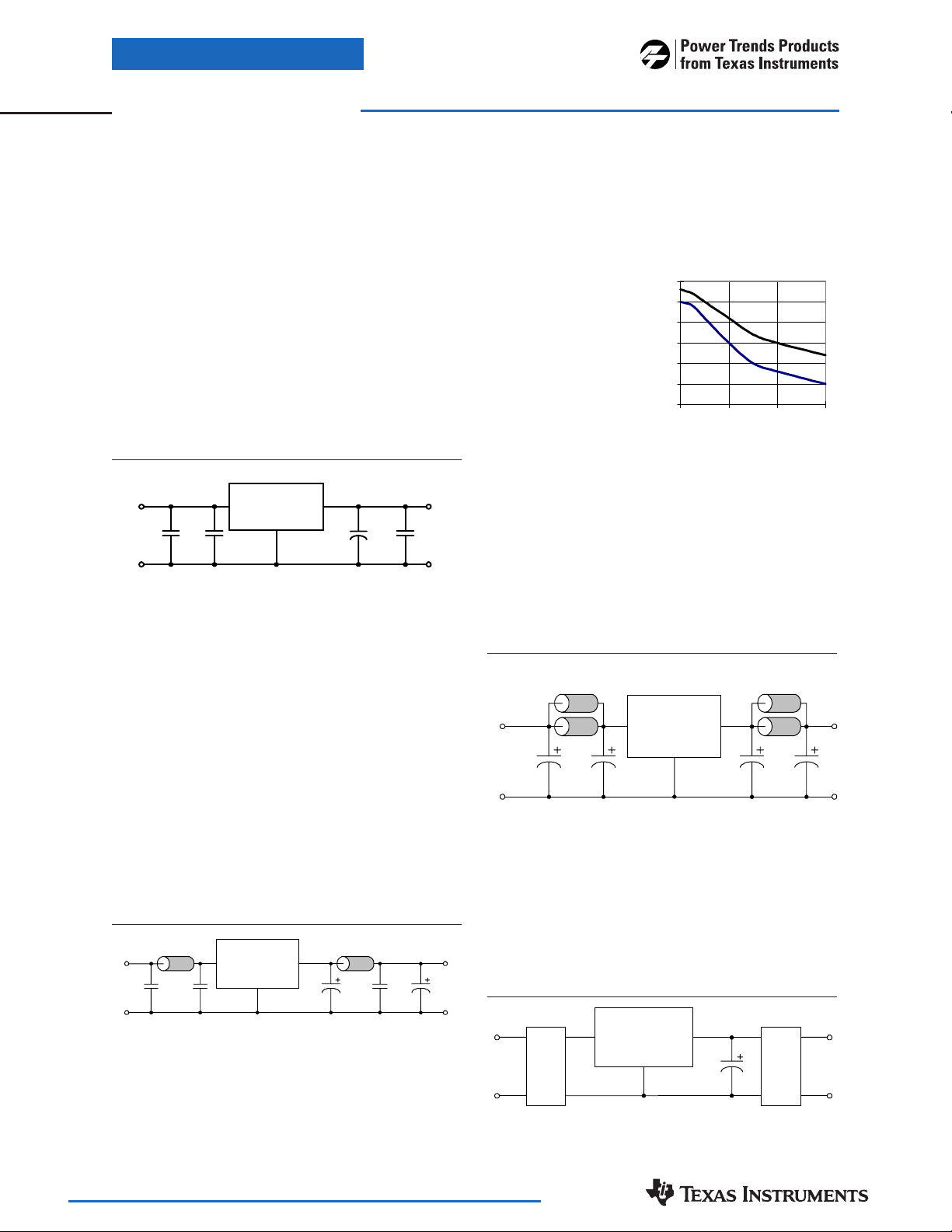 PT5049N Application Note TI | 1/5 Pages - AiPCBA