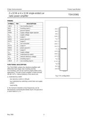 TDA1558 Datasheet PDF | Philips - AiPCBA