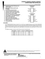 UC2845 Datasheet PDF - AiPCBA