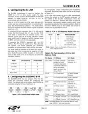 SI3050FMPPTEVB Datasheet PDF | Silicon Labs - AiPCBA