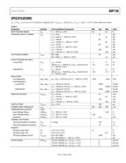 ADP150ACBZ-2.5-R7 Datasheet PDF | ADI - AiPCBA