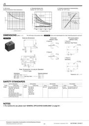 JS1-24V-TV Datasheet PDF | Panasonic - AiPCBA