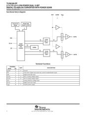AMMP-5618 Datasheet PDF | Broadcom - AiPCBA