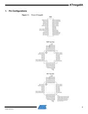 ATMEGA8A Datasheet PDF | ATMEL - AiPCBA
