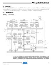 ATMEGA8U2-AUR Datasheet PDF | ATMEL - AiPCBA
