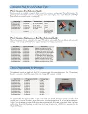 CY3202-C User Reference Manual Guide Cypress Semiconductor | 1/2 Pages ...