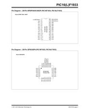 PIC16F1933-I/MV Datasheet PDF | Microchip - AiPCBA