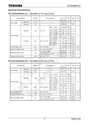 TC7S08FU(TE85R) Datasheet PDF | Toshiba - AiPCBA