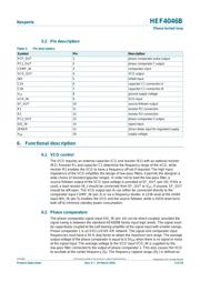 HEF4046BT Datasheet PDF | Philips - AiPCBA
