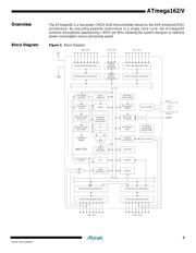 ATMEGA162-16MU Datasheet PDF | ATMEL - AiPCBA