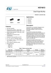HCF4013 Datasheet PDF - AiPCBA