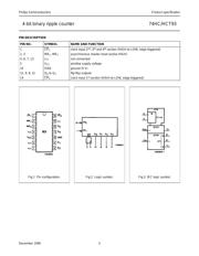 74HC93N Datasheet PDF | NXP - AiPCBA