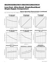 MAX9034AUD+T Datasheet PDF | Maxim Integrated - AiPCBA