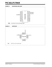 PIC16F1708-I/ML Datasheet PDF | Microchip - AiPCBA