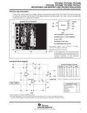 TPS7201QD Datasheet PDF | TI - AiPCBA