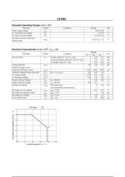 LB1862 Datasheet PDF | Sanyo Semiconductor - AiPCBA