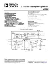 AD9850 Datasheet PDF - AiPCBA