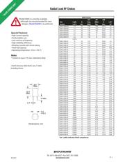 6000-220K-RC Datasheet PDF | Bourns J.W. Miller - AiPCBA