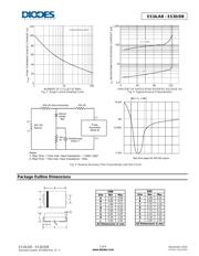 S3BB-13 Datasheet PDF | ILSI - AiPCBA