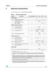 TSM1052 Datasheet PDF | ST Microelectronics - AiPCBA