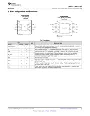 LM5112 Datasheet PDF | TI - AiPCBA