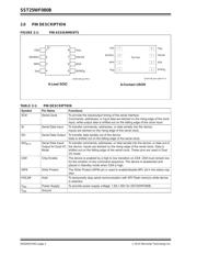 SST25WF080BT-40I/CS Datasheet PDF | Microchip - AiPCBA