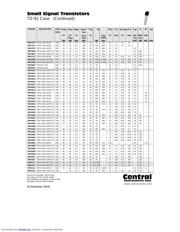 MPSA55 Datasheet PDF - AiPCBA