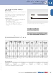 109-00200 Datasheet PDF | Hellermann Tyton - AiPCBA