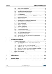 STM32F401RET6 Datasheet PDF | ST Microelectronics - AiPCBA
